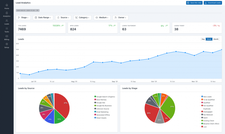 FREE Lead Management Software | LeadCenter.AI