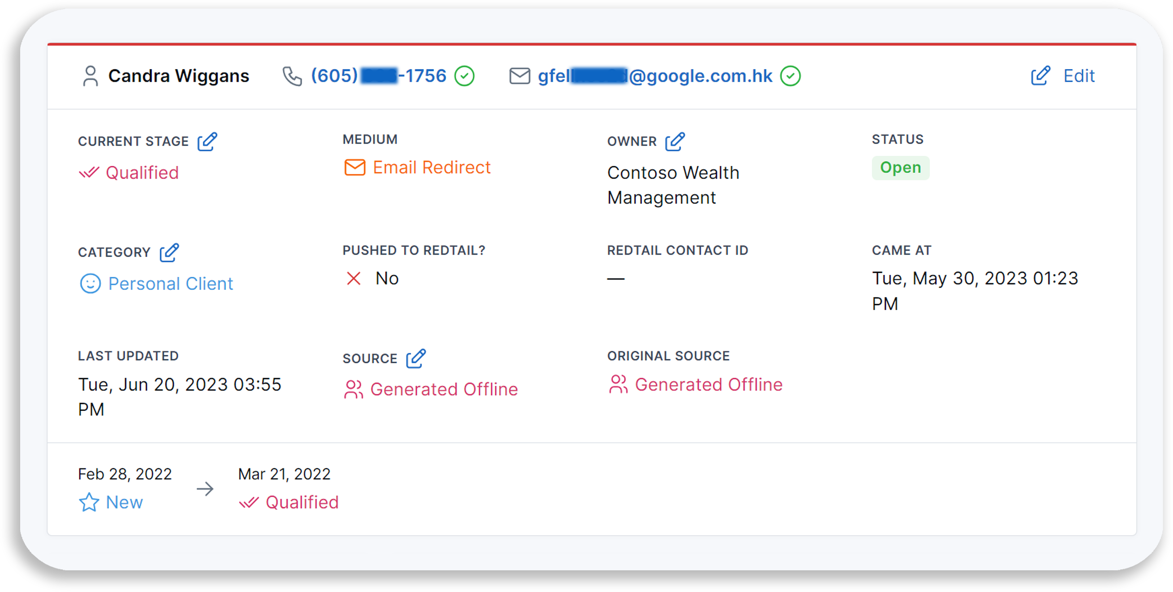 Lead Tracking Software - Monitor Your Sales Pipeline | LeadCenter