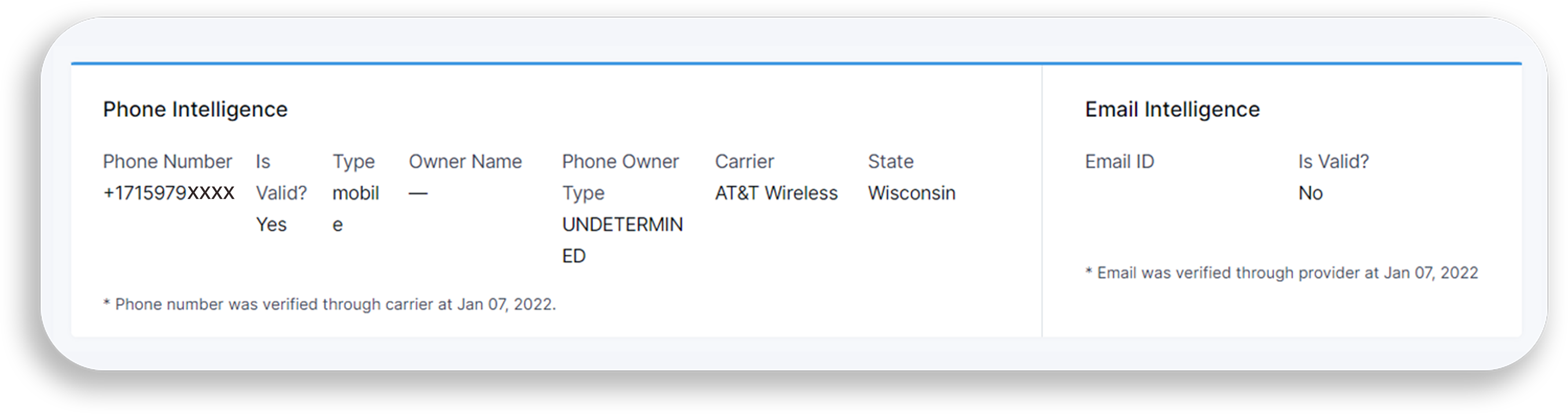 Enhance Your Lead Intelligence with Lead Data Enrichment