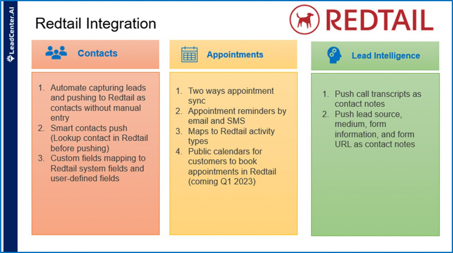 Capture Phone Call Transcriptions in Redtail CRM | LeadCenter.Ai