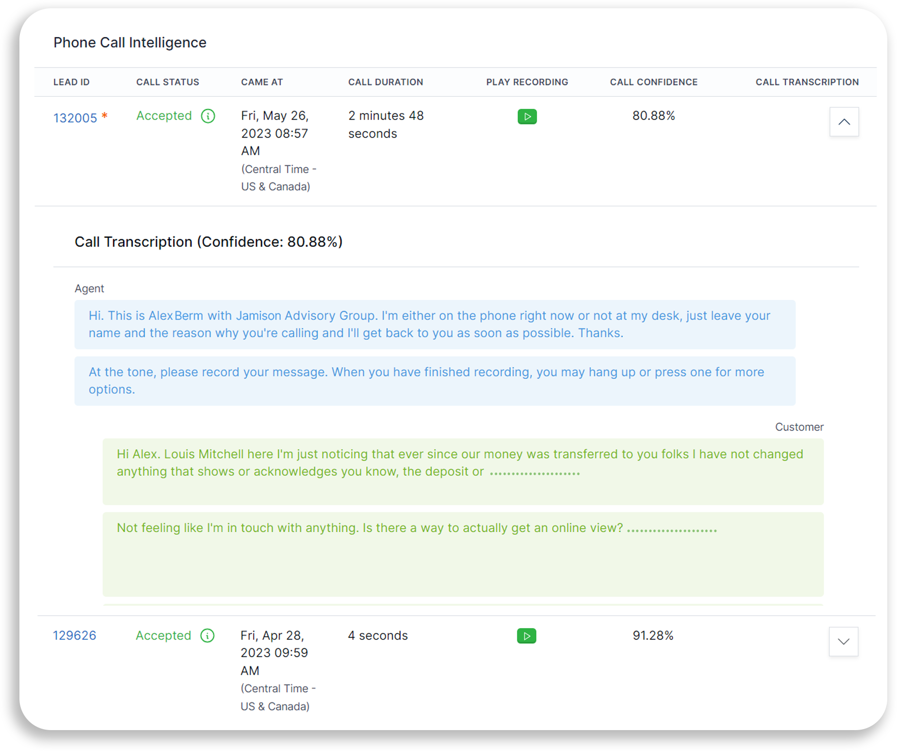 Call Transcription | LeadCenter.AI